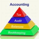 Accounting and planning strategies - SAT ACCOUNTS